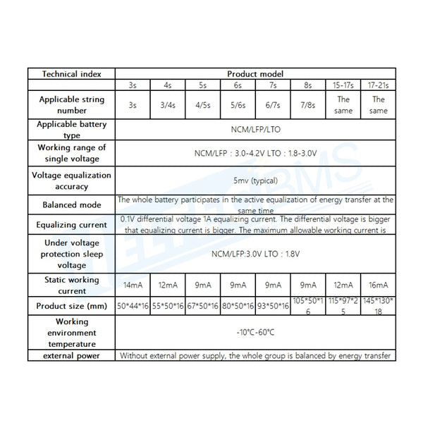 Heltec 4S 5S 6S 5A Capacitor Active Equalizer Balancer Lifepo4 Lithium – Heltec BMS